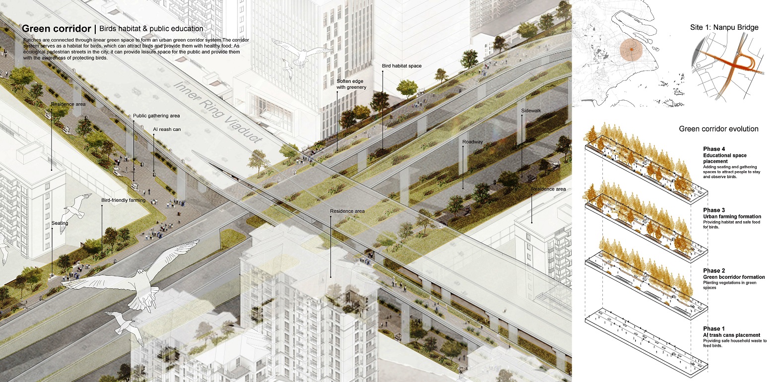 Award-Winning Green Corridor - zerobeyond